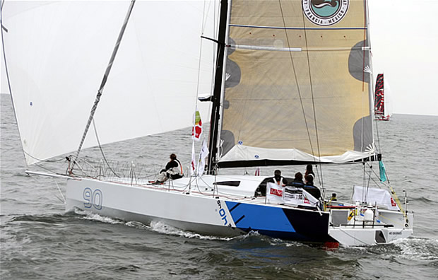 Class 40s in the Caribbean 600 | The Daily Sail